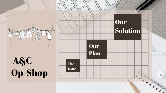 CRCNK Op shop by Charlotte Young on Prezi