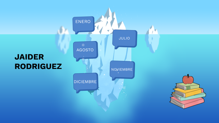 Calendario de eventos by Jaider Rodriguez on Prezi