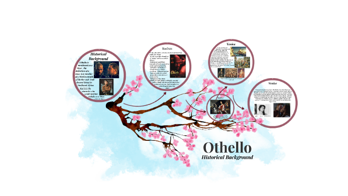Othello: (Historical Background) by Gabriela Gregory on Prezi