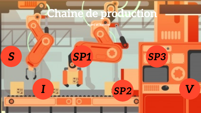 chaine de production by marc nardy on Prezi