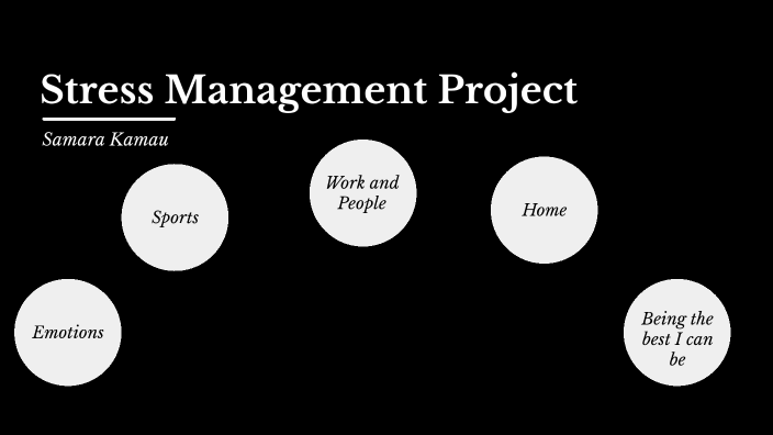 Stress management project by Samara kamau