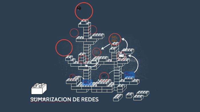 SUMARIZACION DE REDES by alexander moreno diaz on Prezi