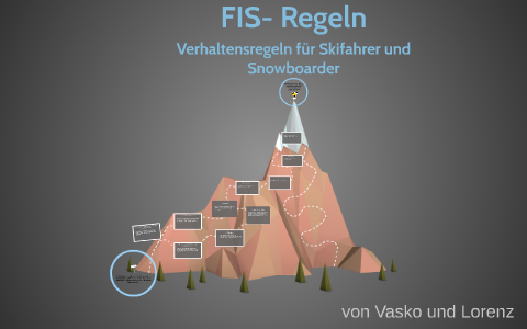 FIS Regeln by Lorenz Lueg on Prezi