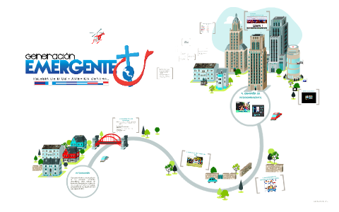 GENERACIÓN EMERGENTE AMÉRICA CENTRAL by CARLOS JIMENEZ on Prezi