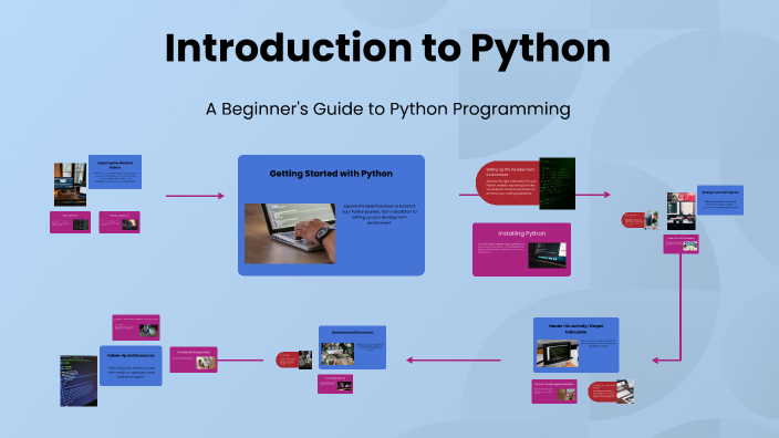 Python Programming Fundamentals by mahmuod abdelhamed on Prezi