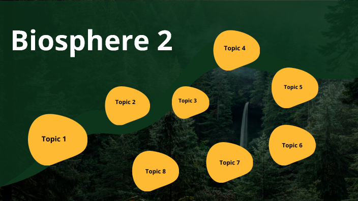 Biosphere topic review by Kiersten Arrowsmith on Prezi