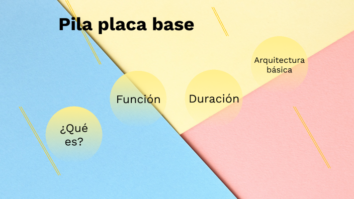 Pila placa base by Karen Potosi on Prezi