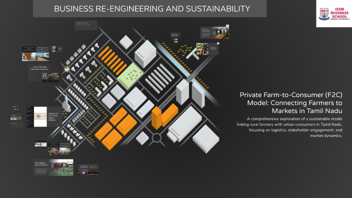 Private Farm-to-Consumer (F2C) Model: Connecting Farmers to Markets in ...