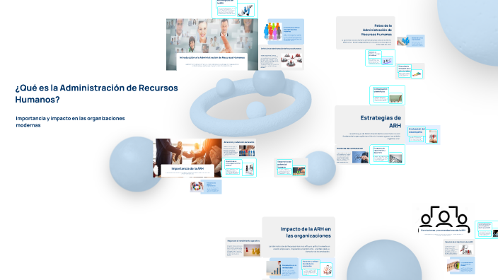 ¿Qué es la Administración de Recursos Humanos? by Giancarlo Albertazzi ...