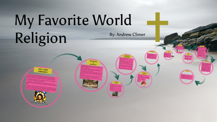 My Favorite World Religion by Andrew Climer on Prezi
