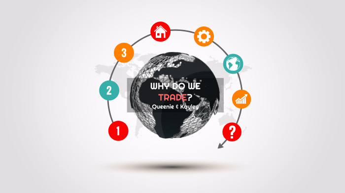 Why Do We Trade? by Queenie Wu on Prezi