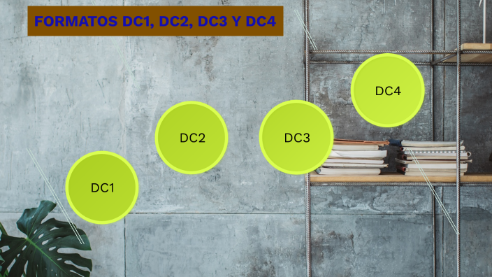 formatos dc1, dc2, dc3, y dc4 by alvaro alonso lopez aguilar on Prezi