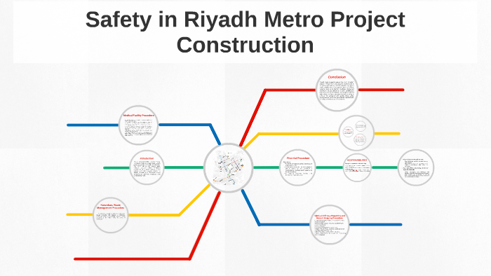 Safety in Riyadh Metro Project Construction by abdulaziz saleh on Prezi