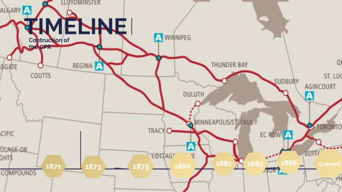 CPR- Interactive Timeline by Diego Duran on Prezi