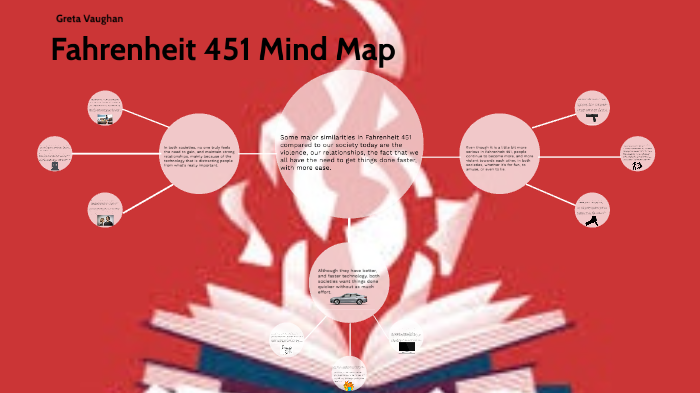 Fahrenheit 451 mind map by Greta Vaughan on Prezi