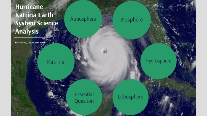 Hurricane Katrina Earth System Science Analysis by Allison Wallace on Prezi