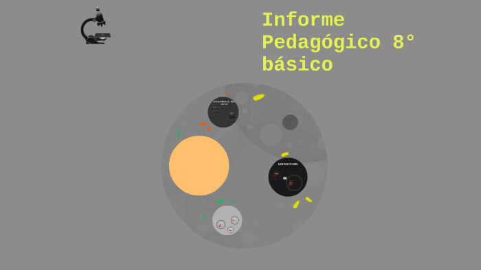 Informe Pedagógico 8° básico by Fernando Cardoza Muñoz on Prezi