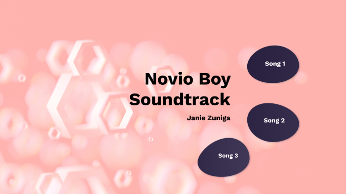 Novio boy by Zuniga Janie on Prezi