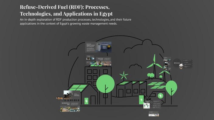Refuse-Derived Fuel (RDF): Processes, Technologies, and Applications in ...