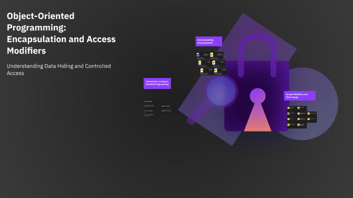 Object-Oriented Programming: Encapsulation and Access Modifiers by ...