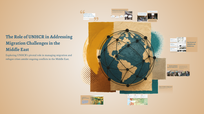 The Role of UNHCR in Addressing Migration Challenges in the Middle East ...