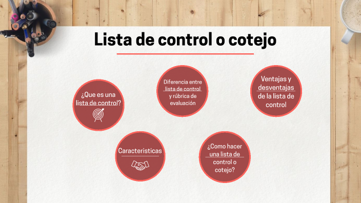 lista de control by Diego Chávez Guzmán on Prezi