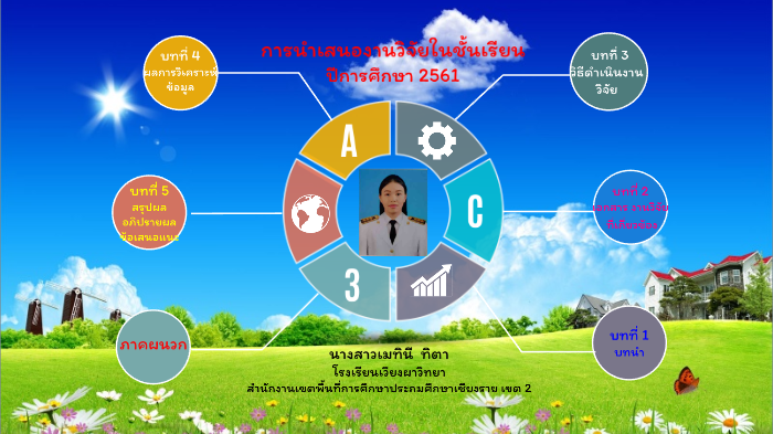 นำเสนองานวิจัย 2561 by ความเงียบ ที่ดังที่สุด on Prezi