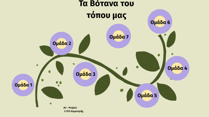 Project A2 by project a2 on Prezi