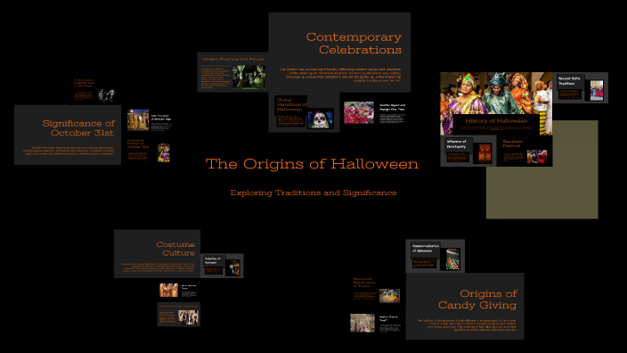 The Origins of Halloween by Lucas Malley on Prezi