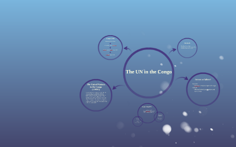 The UN in the Congo by Kaitlyn Gooding on Prezi