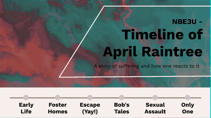 Life of April Raintree by Drew Reilly on Prezi
