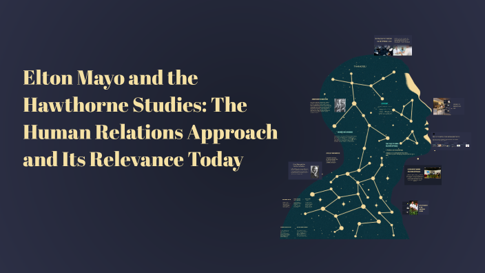 Elton Mayo and the Hawthorne Studies: The Human Relations Approach and ...