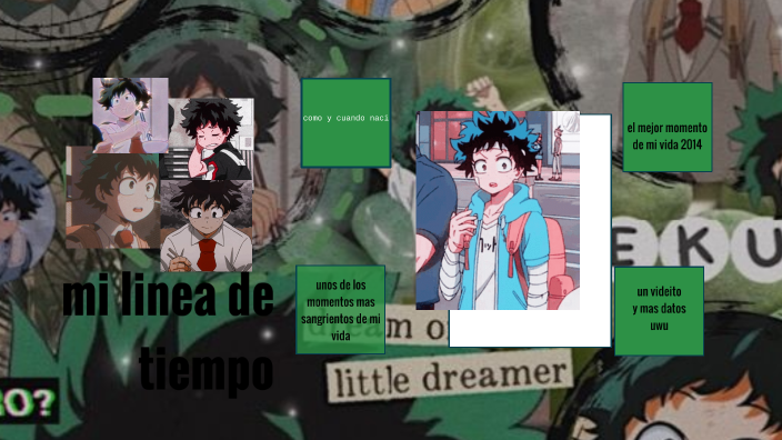 mi linea de tiempo by TARANCO MEZA Melissa Solange on Prezi