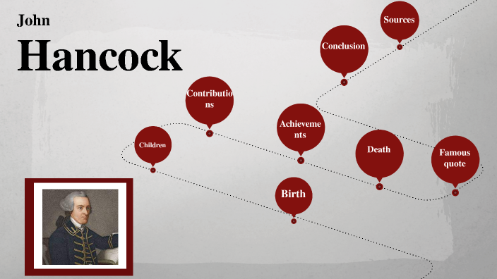 GTN John Hancock Research Project by Gary Nolen on Prezi