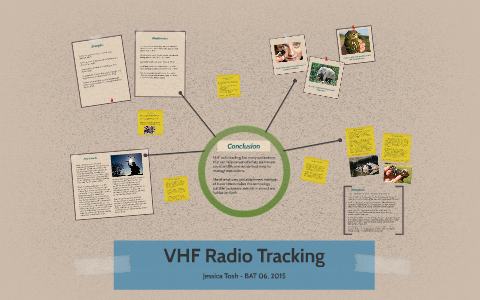 VHF Radio Tracking by Jessica Tosh on Prezi