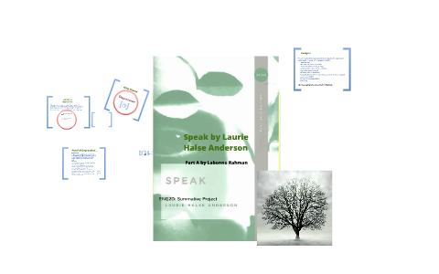Speak: Theme of Depression by Labonno Rahman on Prezi
