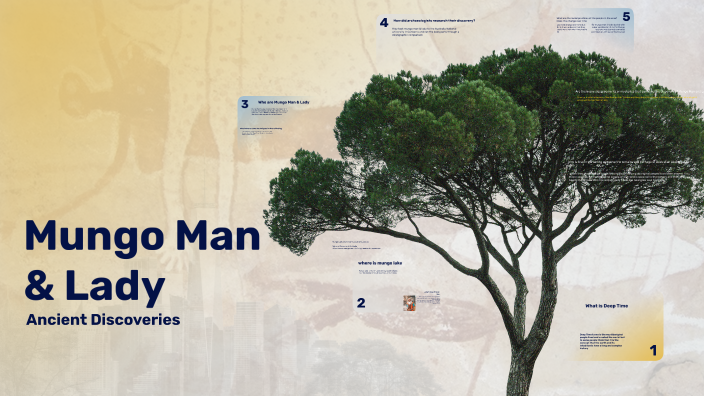 Mungo Man & Lady by Archie Donohue on Prezi