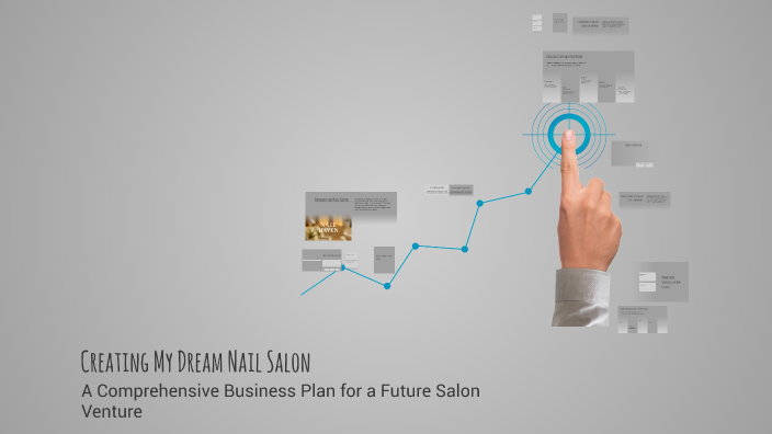 Creating My Dream Nail Salon by Ciara Mason on Prezi