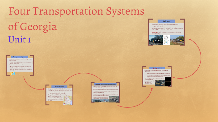 Four Transportation Systems of Georgia by Michael Baranick on Prezi