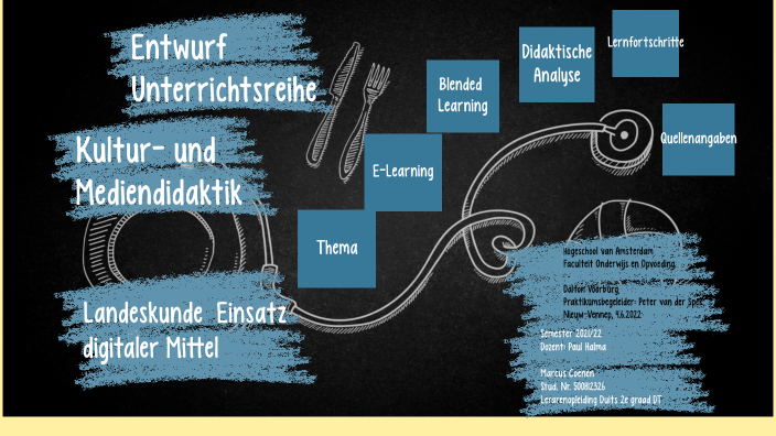Mediend by Marcus Coenen on Prezi
