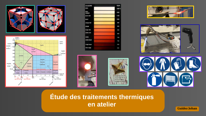 Les traitements thermiques by johan guidez on Prezi