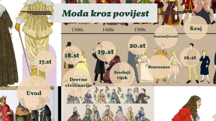 Moda kroz povijest by Ivana Violić on Prezi