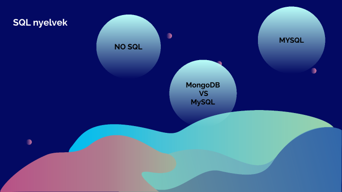 SQL by Levente Kozma on Prezi