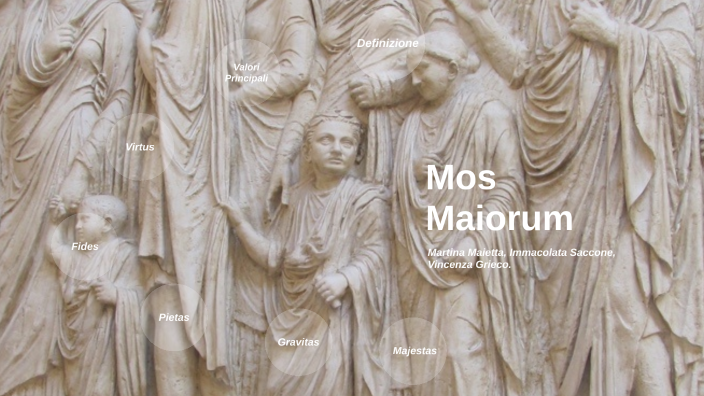 Mos Maiorum By Martina Maietta On Prezi