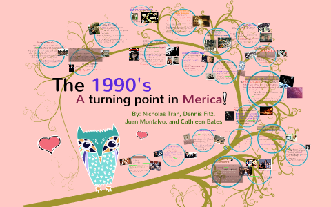 US History: Decades Project (: by Cathleen Bates on Prezi