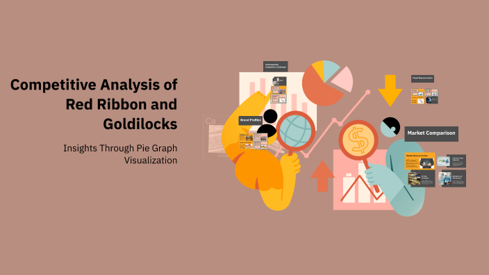 Competitive Analysis of Red Ribbon and Goldilocks by Althea Pucot on Prezi