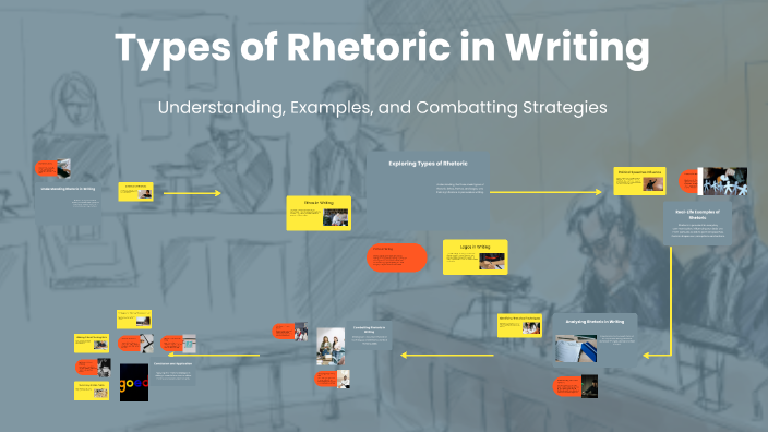 Types of Rhetoric in Writing by Jordan Brown on Prezi