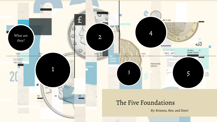The Five Foundations by Darci Chestnut on Prezi