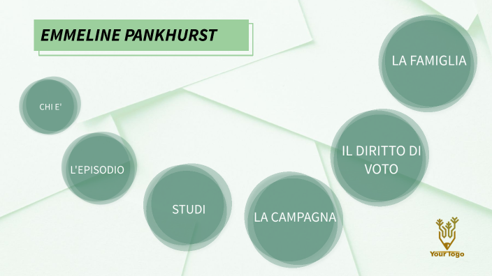 emmeline pankhurst by gaia lentini on Prezi