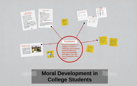 Moral Development in College Students by Skylar Menist on Prezi